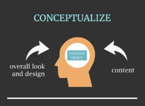 The Most Comprehensive Business Card Design Guide | UPrinting