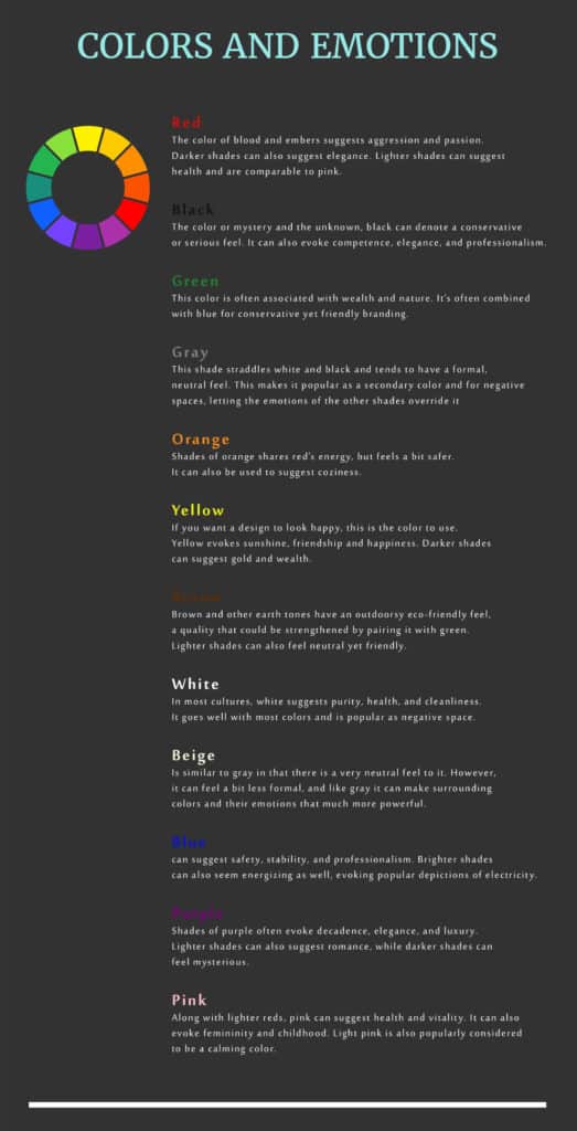 The Most Comprehensive Business Card Design Guide | UPrinting