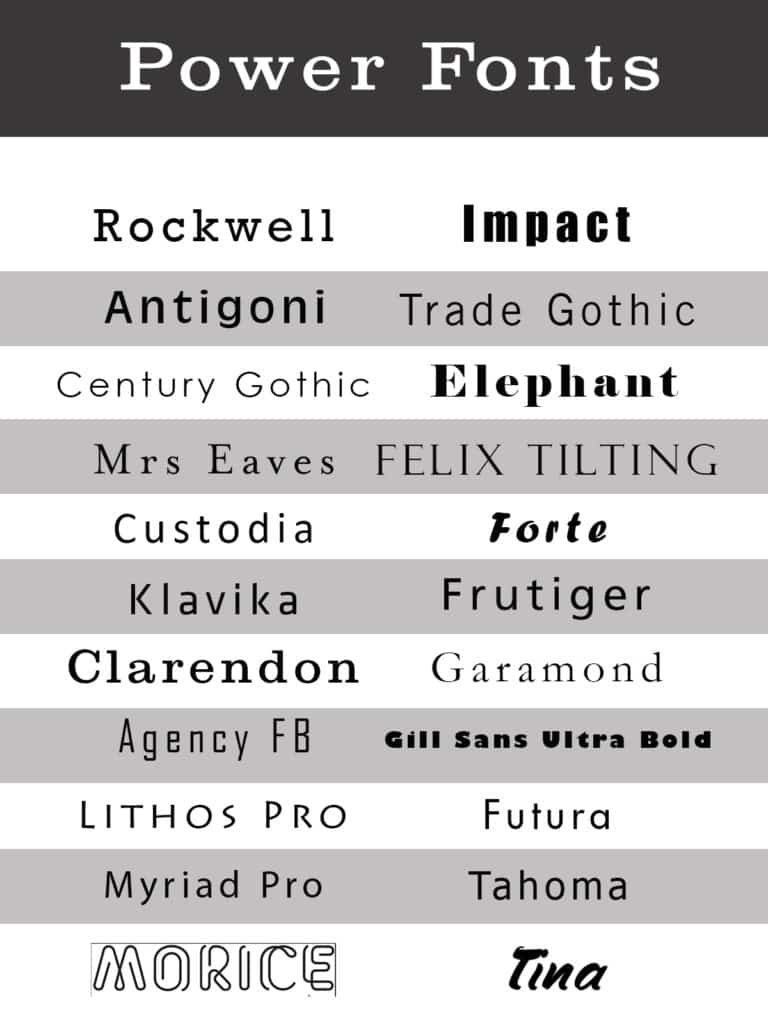 The Most Comprehensive Business Card Design Guide | UPrinting