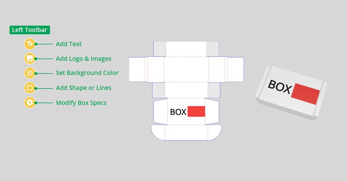 How to Create a Custom Box Like an Expert Designer | UPrinting
