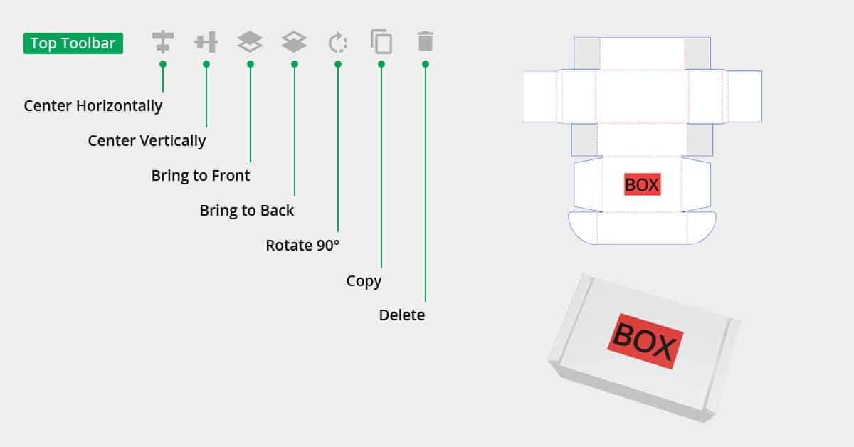 How to Create a Custom Box Like an Expert Designer | UPrinting