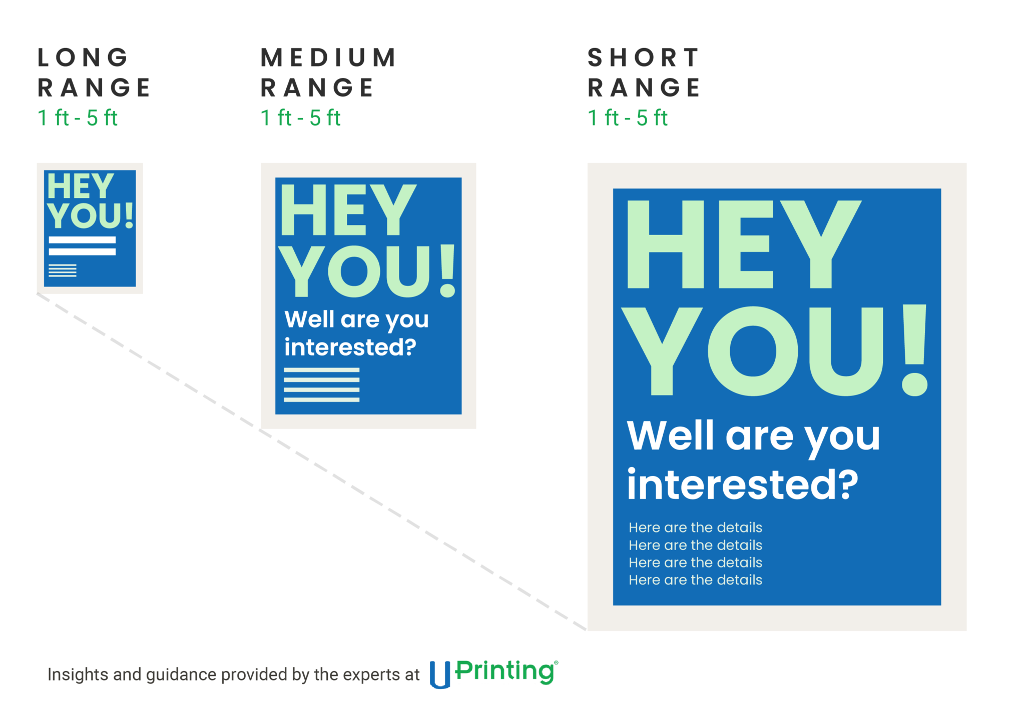 5 Tips For a Great Poster Design | UPrinting
