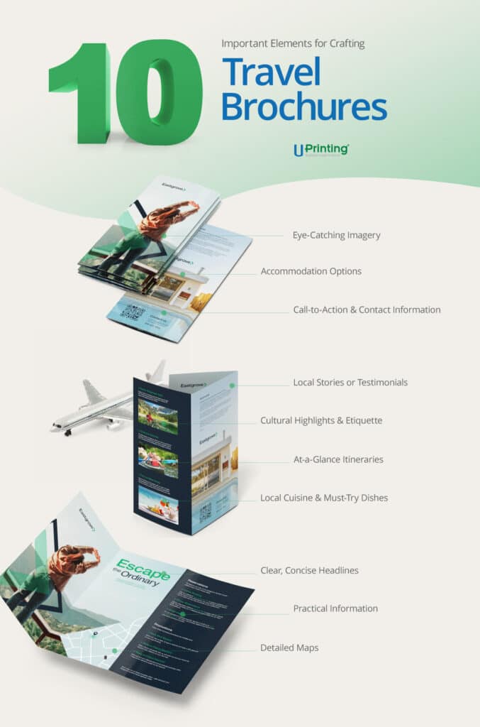 10 Important Elements for Crafting Travel Brochures
