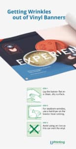 Maintaining and Caring for Your Vinyl Banners | UPrinting