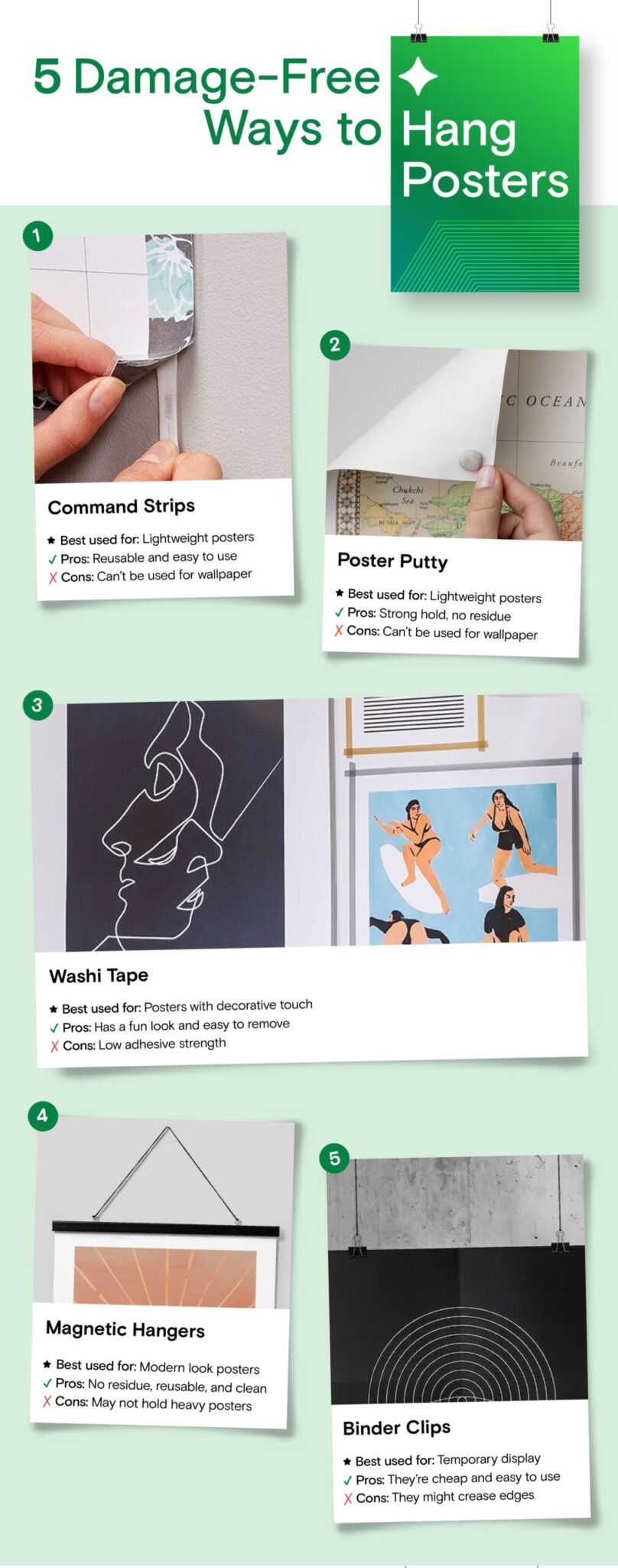 How to Hang Posters Without Damaging the Wall or Poster | UPrinting